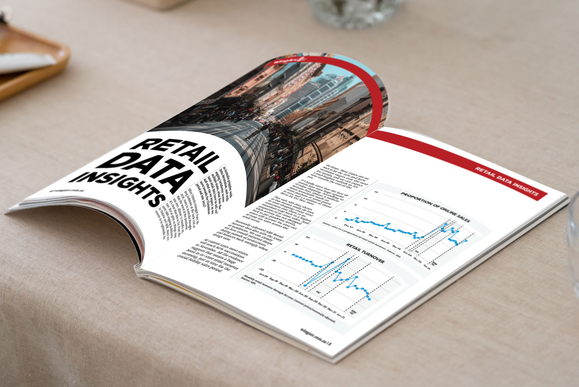 The Retail Industry Then vs Now - What's Changed? - WingArc Australia